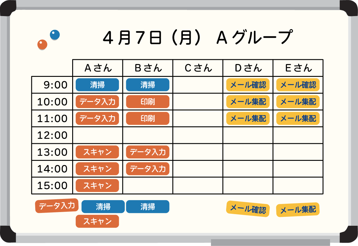 無料で使えるスケジュール管理システム SkeBo （スケボー）